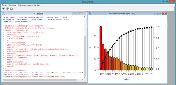 Logiciel r pour la restitution de données décisionnelles - Next Decision